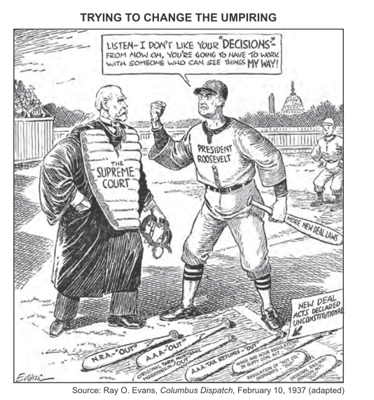 US History - Complete Regents Multiple Choice - Exam 1 - LearnSocialStudies