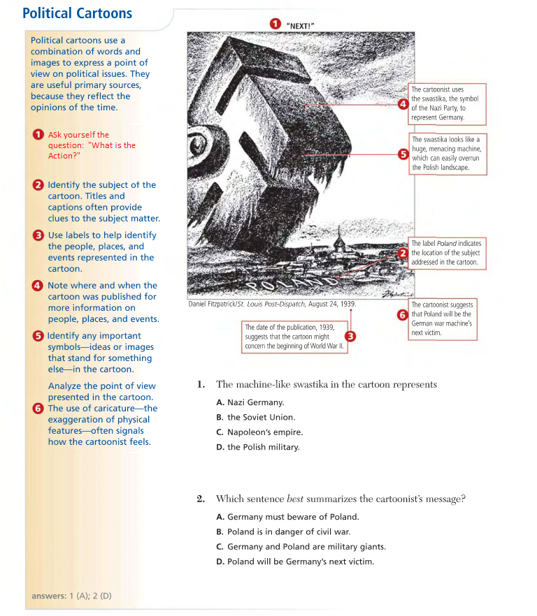 How to Read a Political Cartoon - LearnSocialStudies