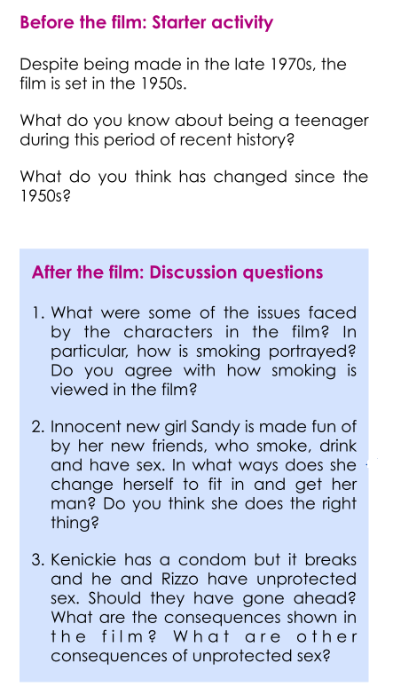 Movie: Grease (1978) - LearnSocialStudies