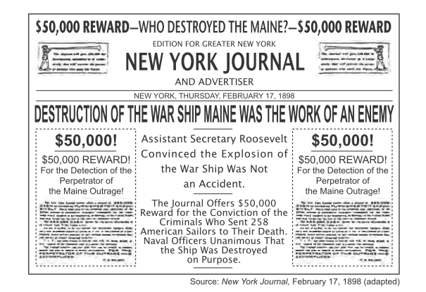 US History - Complete Regents Multiple Choice - Exam 1 - LearnSocialStudies