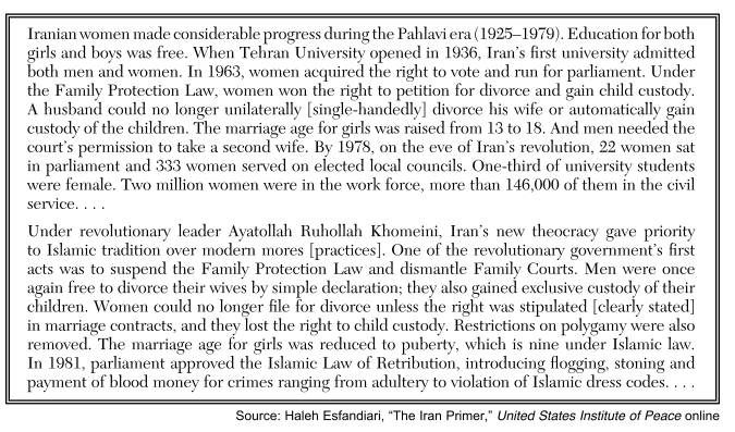 Global History & Geography II - Complete Regents Multiple Choice - Exam ...
