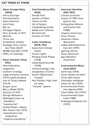 US History Textbook By Time Period - LearnSocialStudies